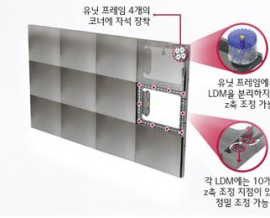 세아메카닉스